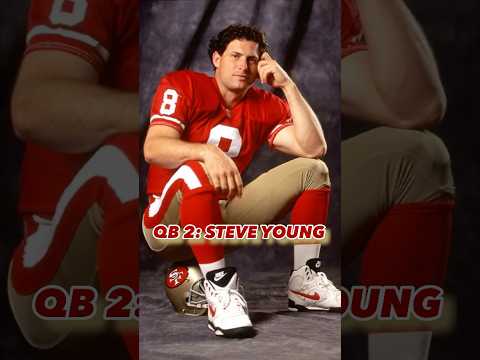 San Francisco 49ers All-Time Quarterback Depth Chart π π₯ π #shorts #nfl #football #edit