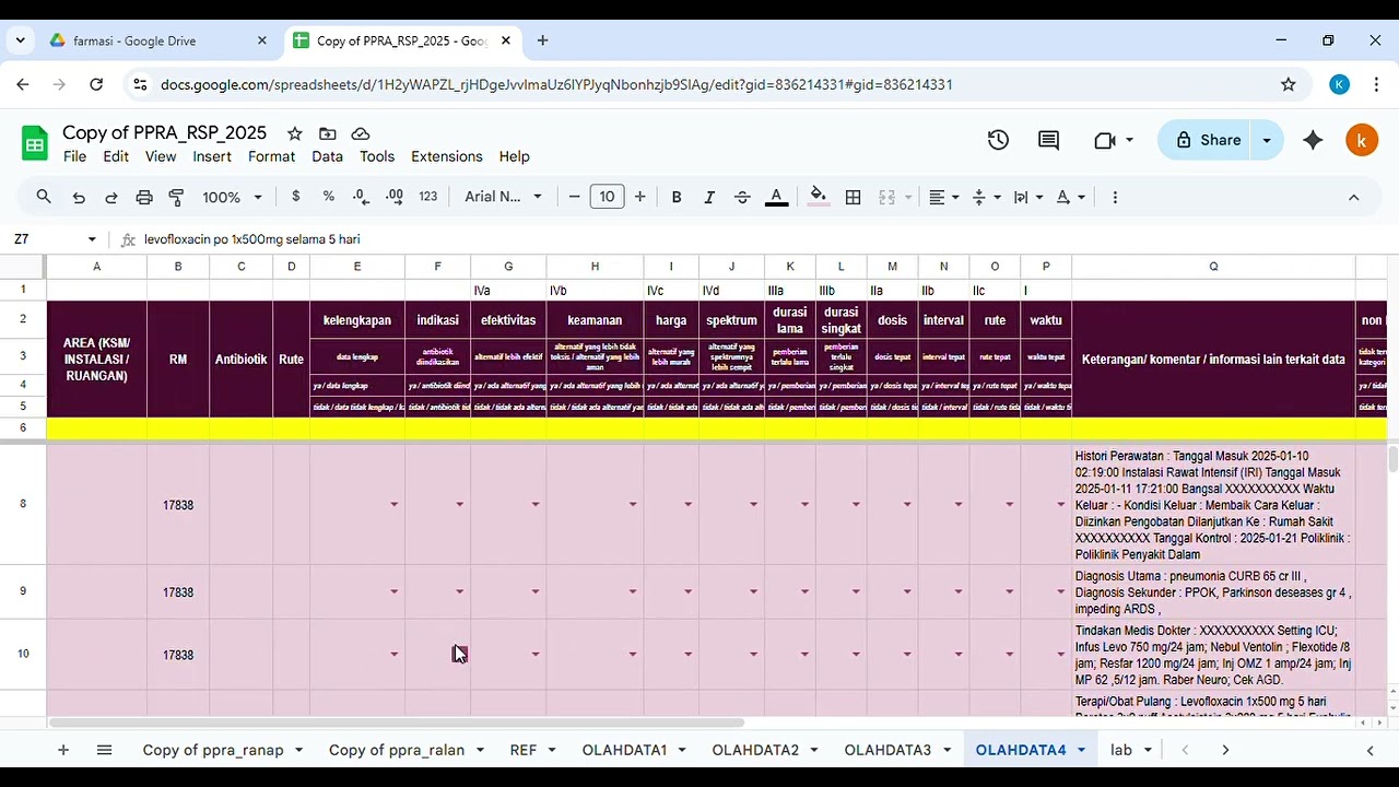 belajar olah data menyusun laporan PPRA SIRS online penggunaan antibiotik farmasi