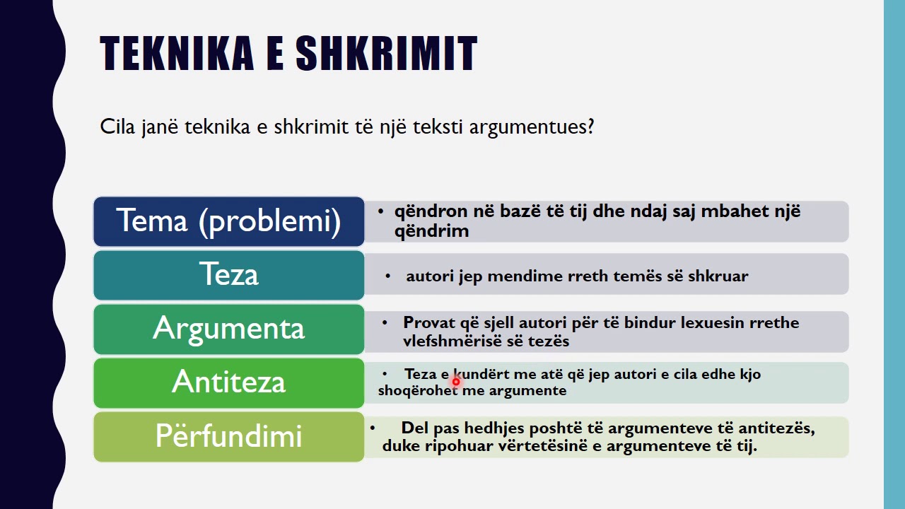 Tekstet argumentuese