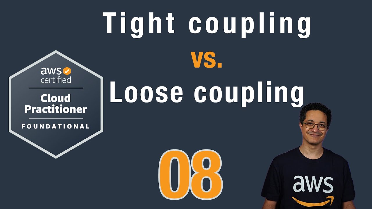 Understanding Coupling Methods in AWS: Loose vs Tight Coupling Explained | Galaxy.ai