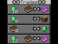 Villagers Infinite Stock / Trading without Cooldown! Minecraft Data Pack