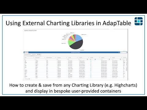 Using External Charts in AdapTable