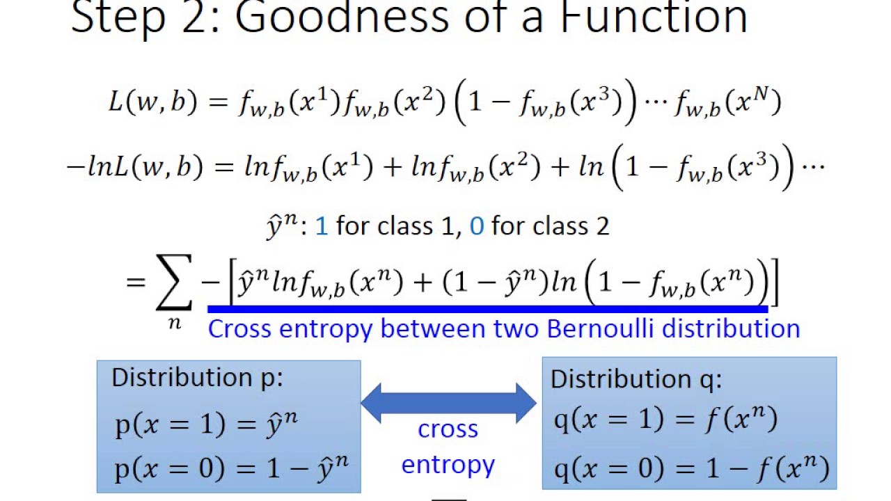 ML Lecture 5: Logistic Regression