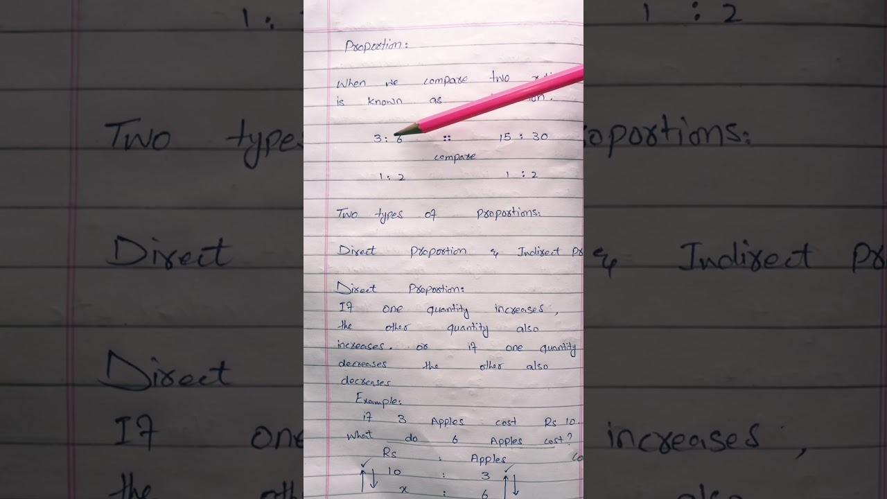 Ratio and proportion/ Business Mathematics I.Com part-1 / chapter-1