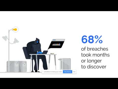 Unlock the secrets to user logon auditing, and prevent attacks