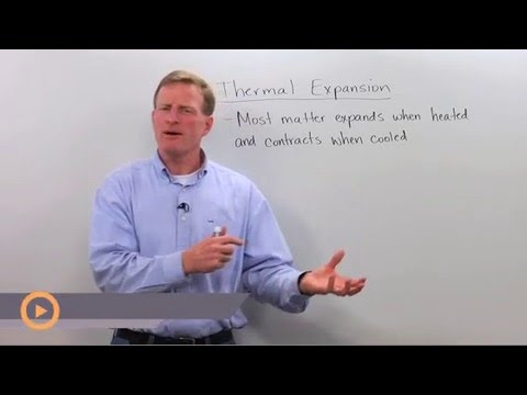 Thermal Expansion