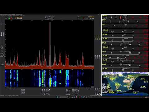 Hermes Lite 2 SDR 11 Meters as heard from Northern Ireland. Live Videogate