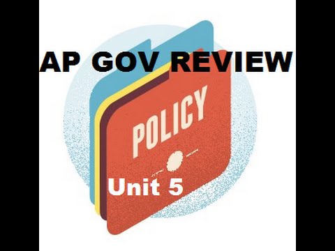 AP Gov: What is Monetary Policy and the "Fed?" - Part 2