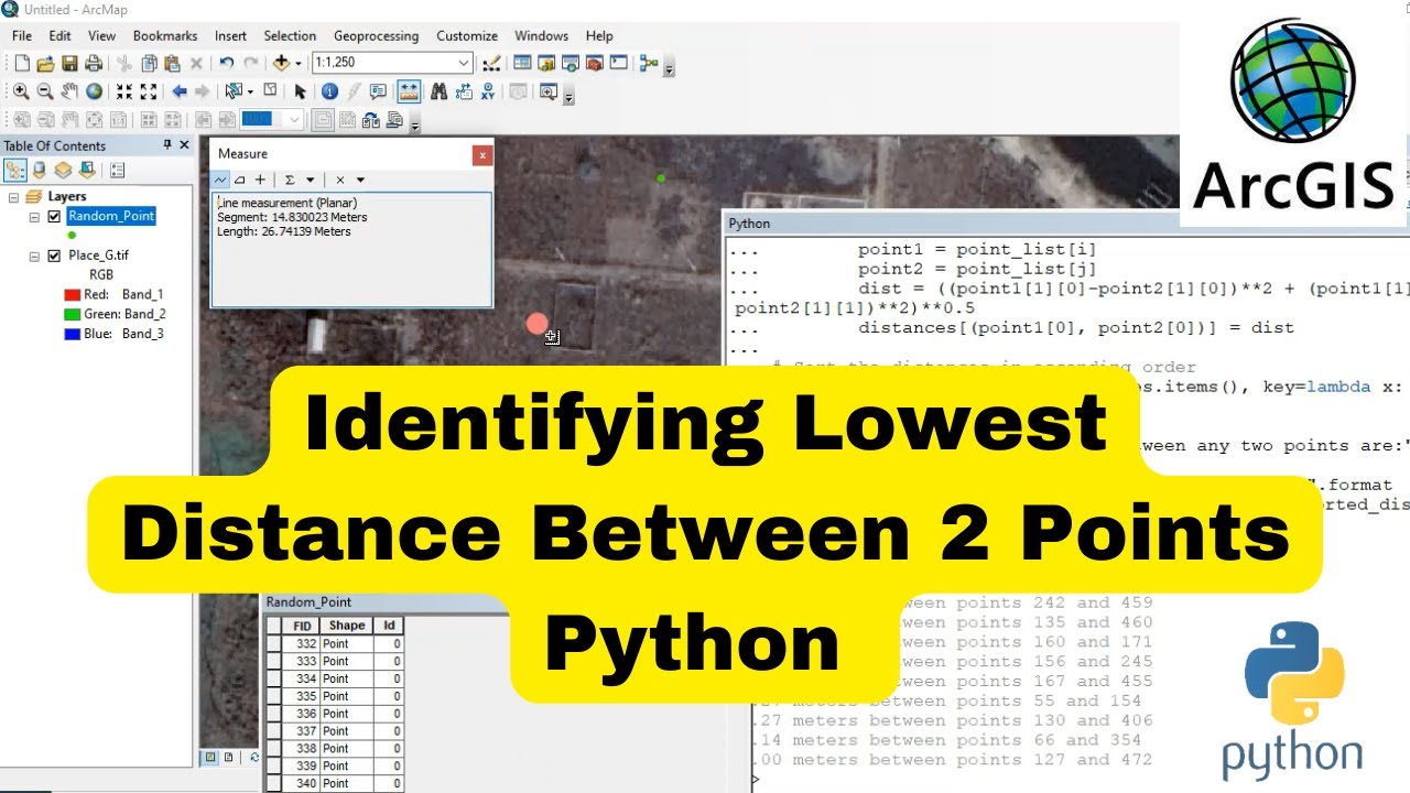 How to Identify Lowest Distance Between 2 Points using Python in ArcMap