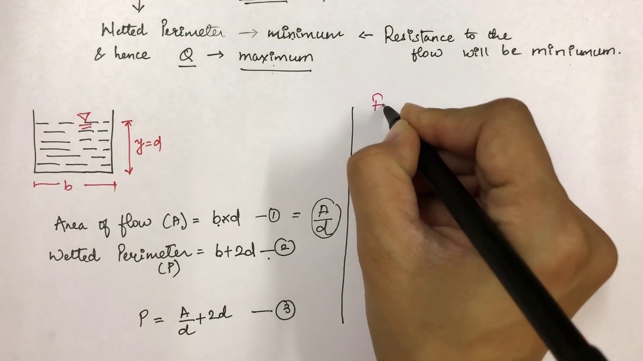 Hydraulically Efficient Rectangular Channel Section