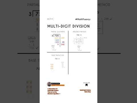 4 Alternate Multi-Digit Division Methods ➗ #division #mathtips #mathhelp #easymath #mathlearning