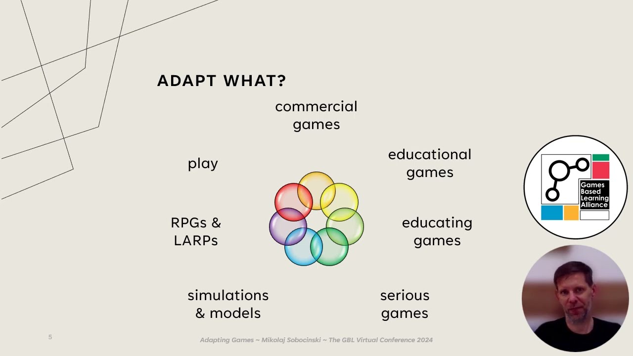 Adapting Games for GBL || Mikolaj Sobocinski @ Game-based Learning Virtual Conference 2024