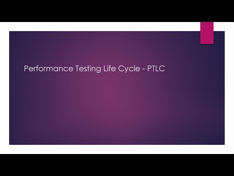 Performance Testing Life Cycle PTLC #performance #Performance Testing