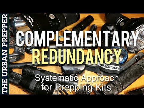 Complementary Redundancy: A Systematic Approach for Prepping Kits