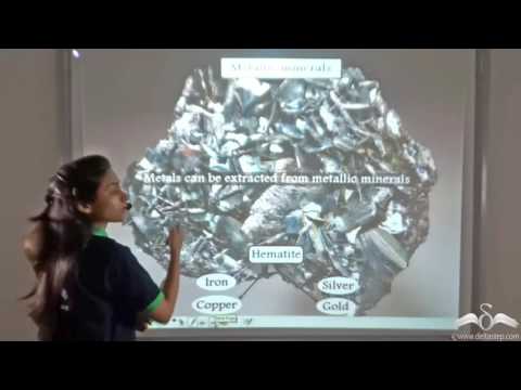 Classification of Minerals