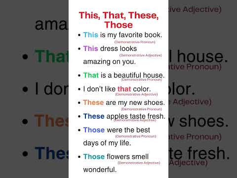 ???? THIS, THAT, THESE, THOSE Explained! | Learn Demonstrative Pronouns & Adjectives with Examples ????????