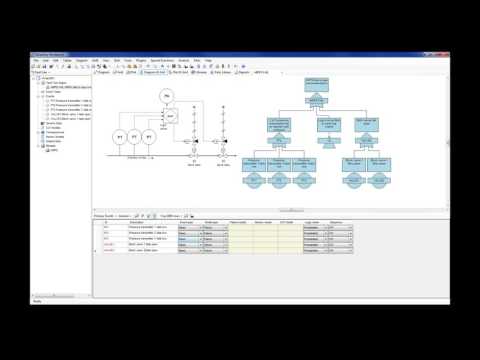 2015 08 12 11 03 Building a FaultTree  model adhering to the 61508