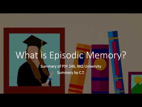 What is Episodic Memory?