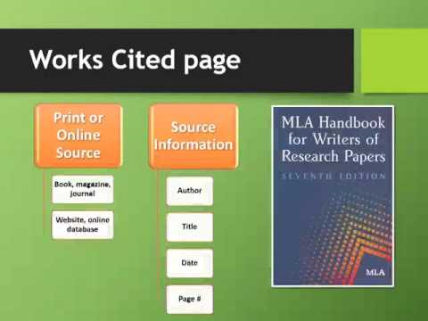 MLA Basics