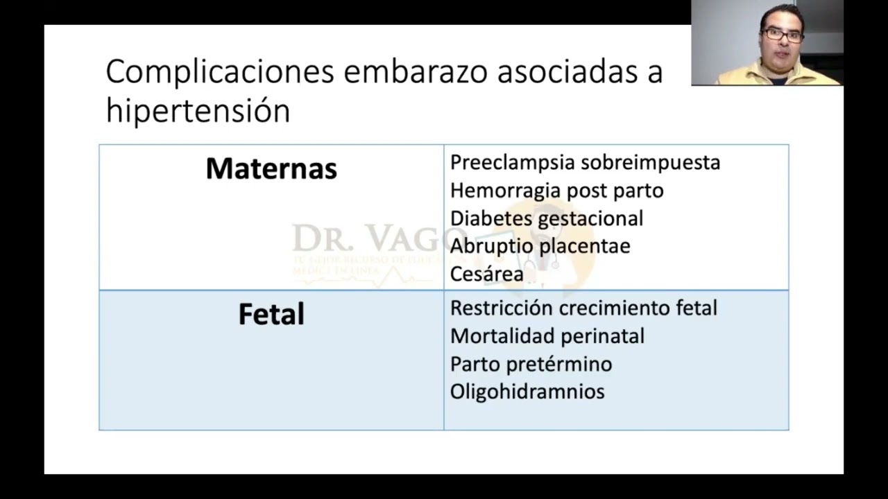 Casos clínicos - Ginecología y Obstetricia agosto 2022 parte 1 de 3