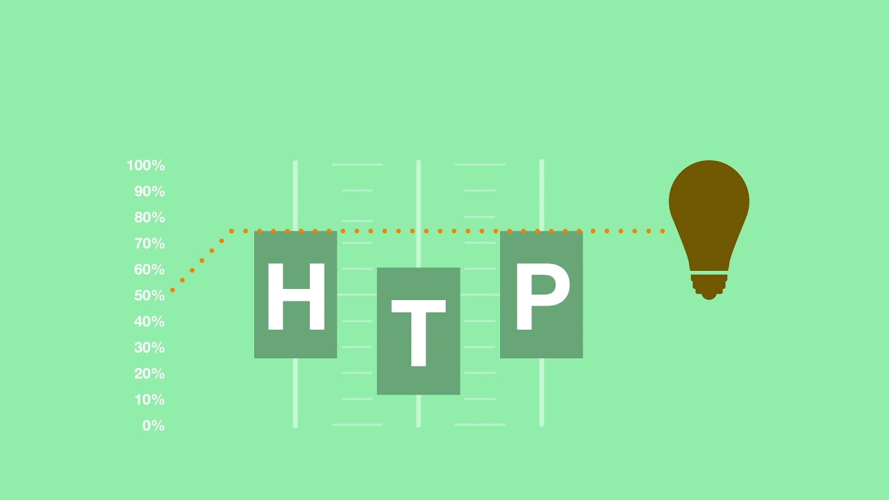 Simplifying jargon - HTP