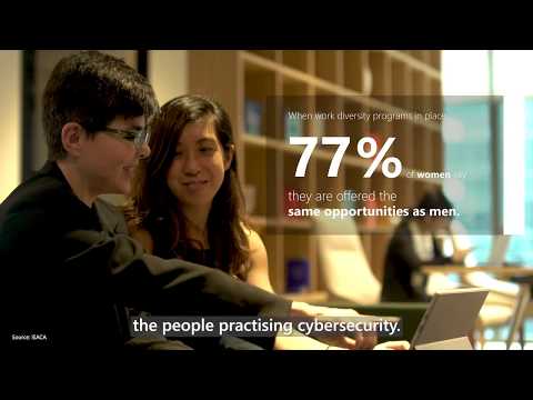 AI And Talent - Can AI solve problems in cybersecurity?