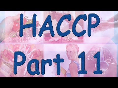 HACCP | Module 11 | Monitoring