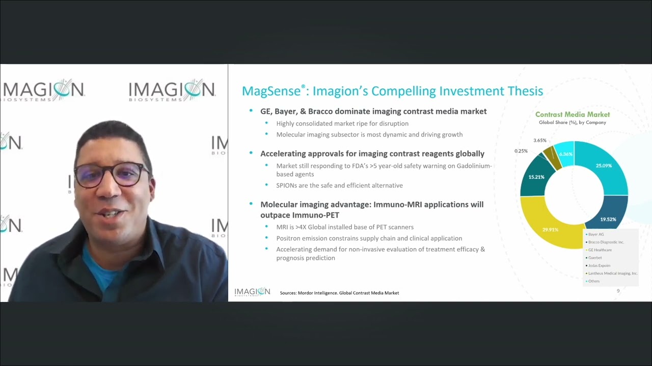 Imagion Biosystems' Extraordinary General Meeting (EGM) 13 Nov 2023