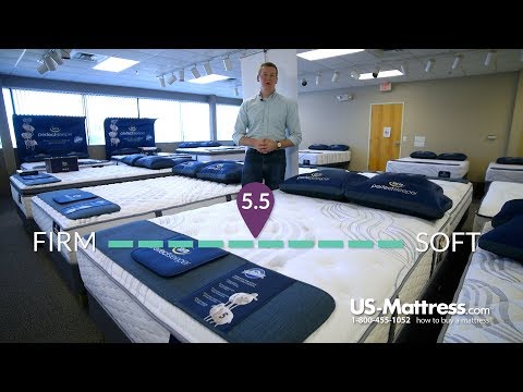 Serta Perfect Sleeper Elite Rushcroft II Plush Mattress Expert Review