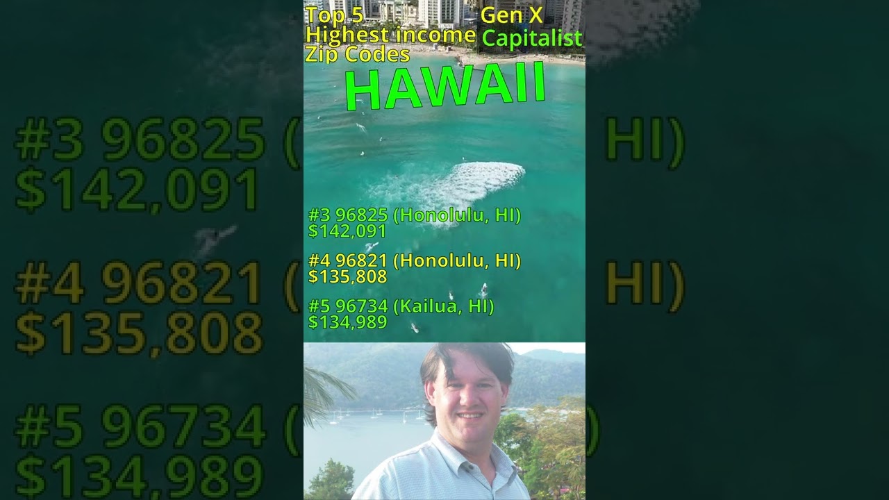 Top 5 HAWAII Highest Income areas by zip code.