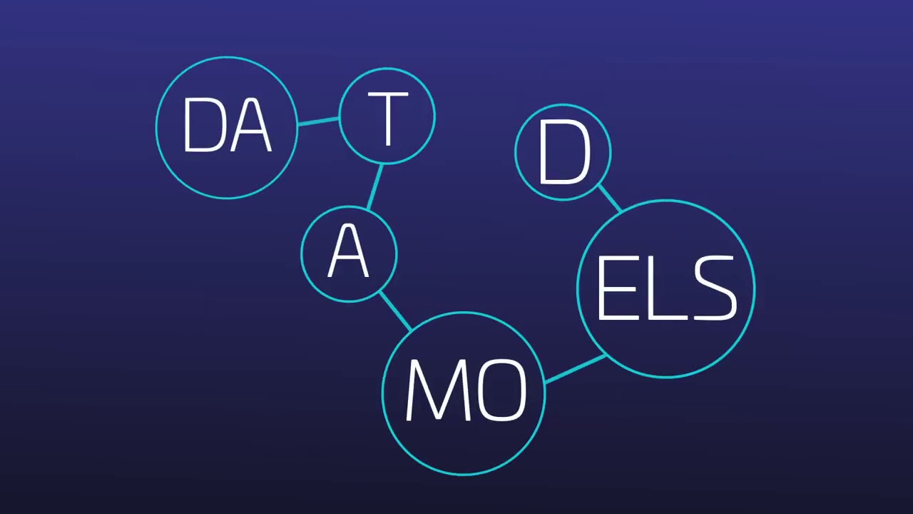 CipherTrust Data Discovery & Classification