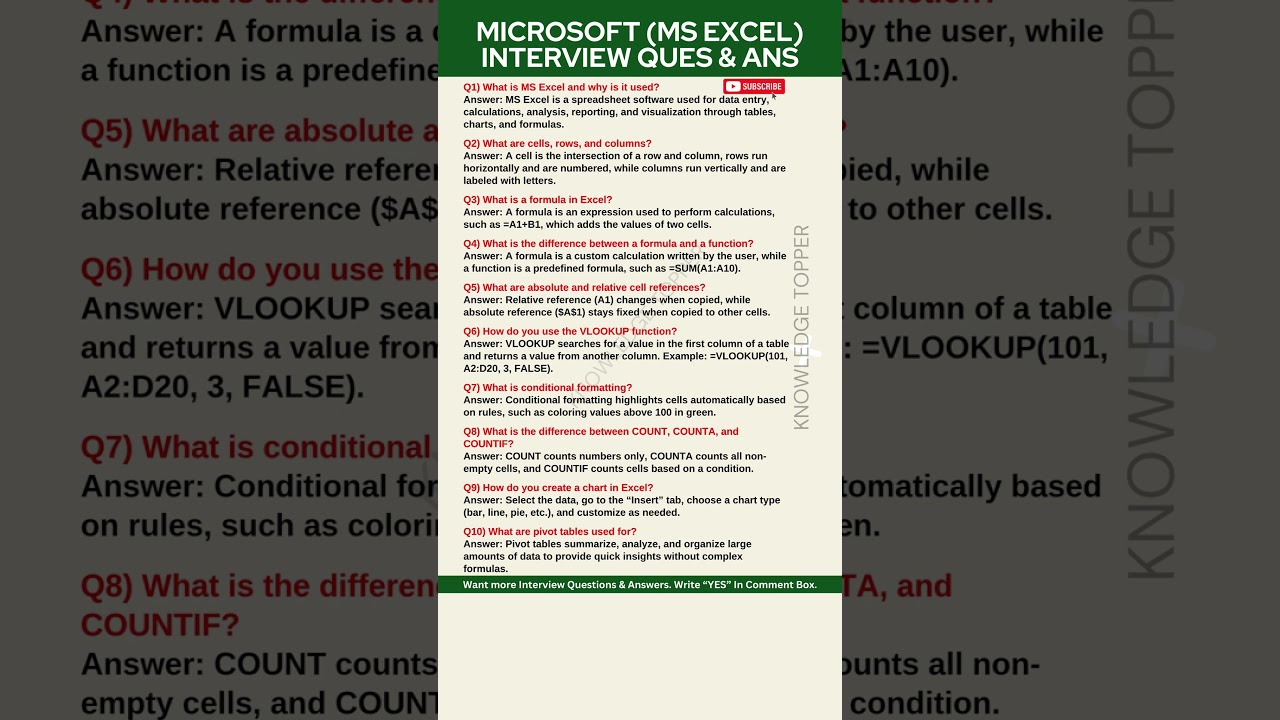 MS Excel Interview Questions and Answers | Microsoft Excel Interview Questions and Answers