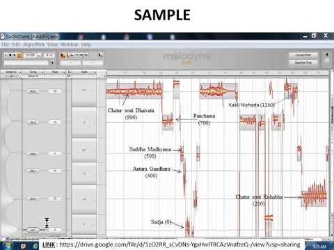 12 Micro Samples AARABHI by Karukurichi Arunachalam 3 L