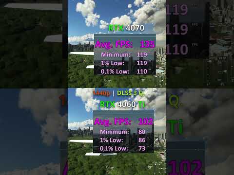 Microsoft Flight Simulator 2020 RTX 4060 ti vs 4070 1080p 1440p 4K #rtx4070 #rtx4060ti #msfs2020