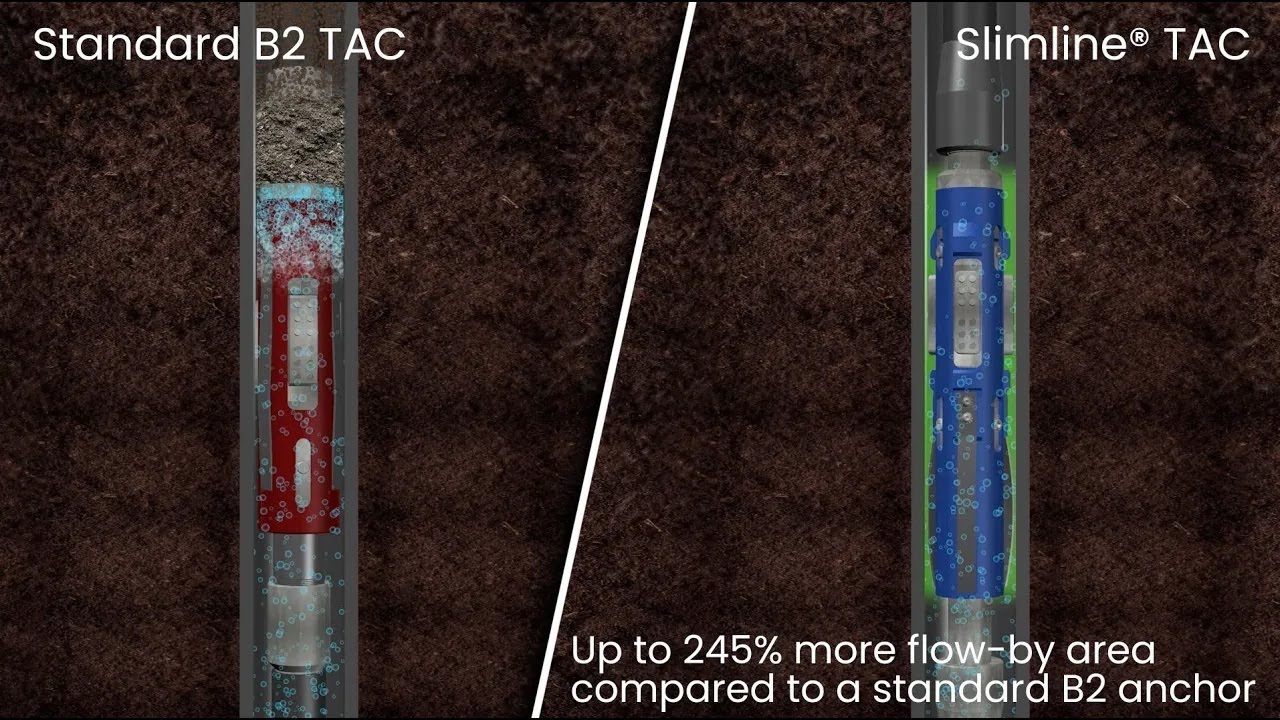 An Introduction to the TechTAC® Slimline® Tubing Anchor Catcher