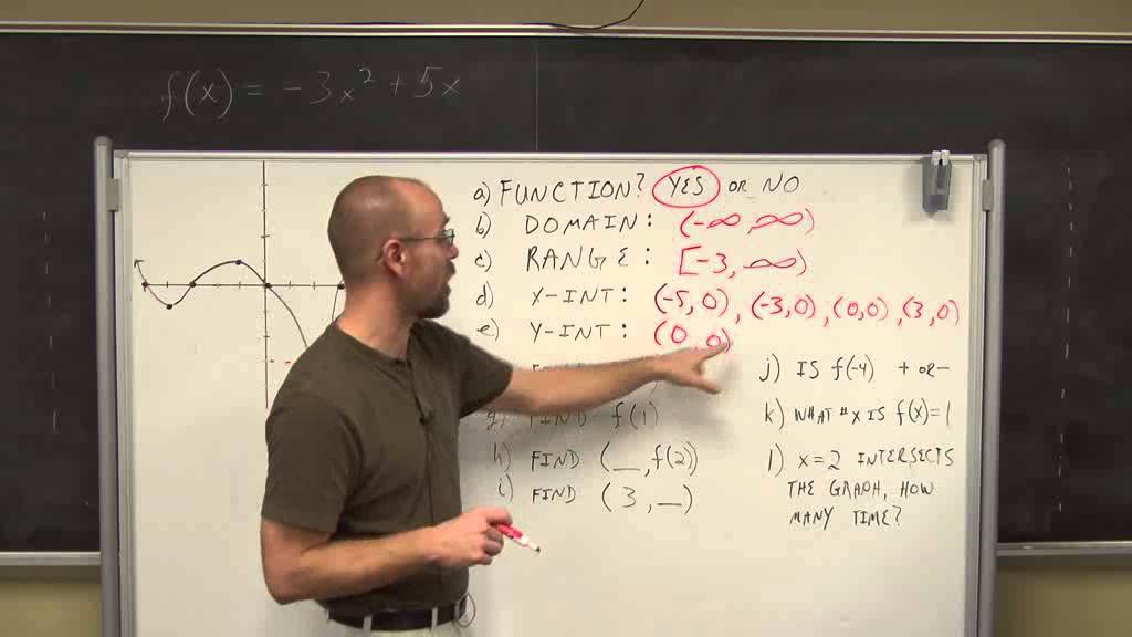 College Algebra: Functions/Domain and Range
