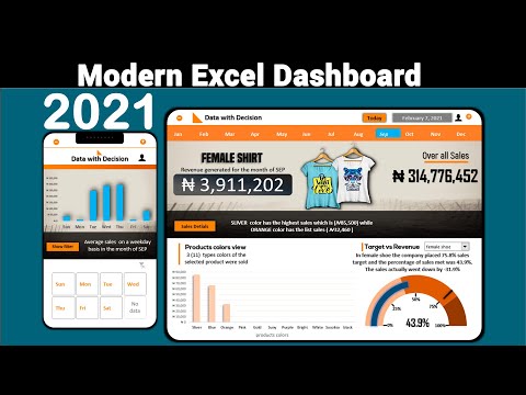 SALES REPORT DASHBOARD EXCEL (Master excel dashboard now) #1