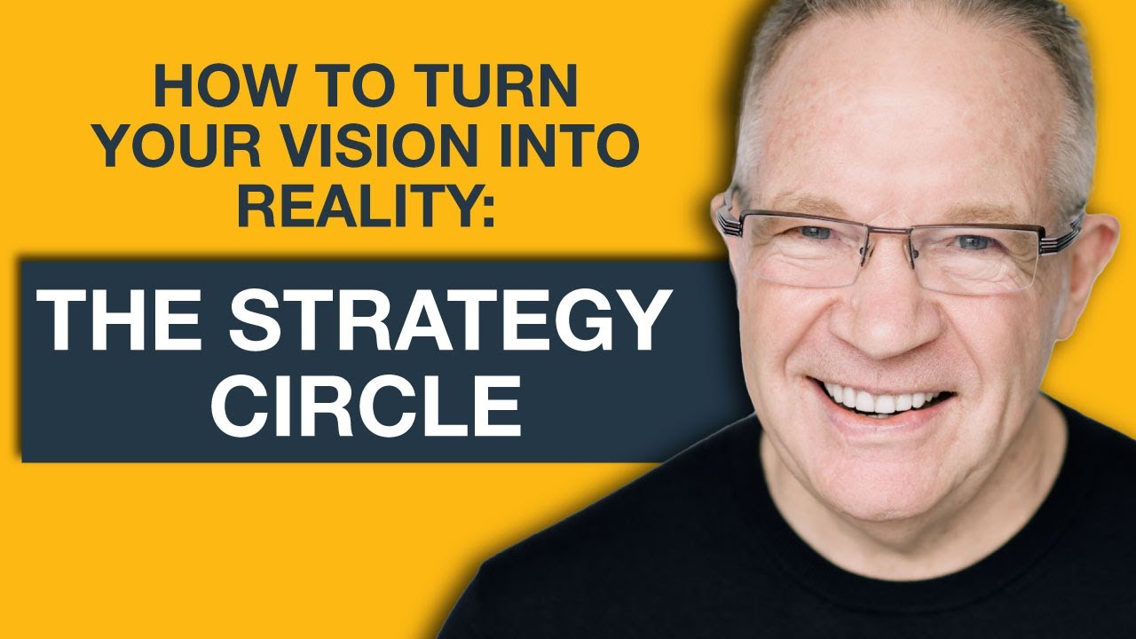 How to turn your vision into reality: The Strategy Circle®