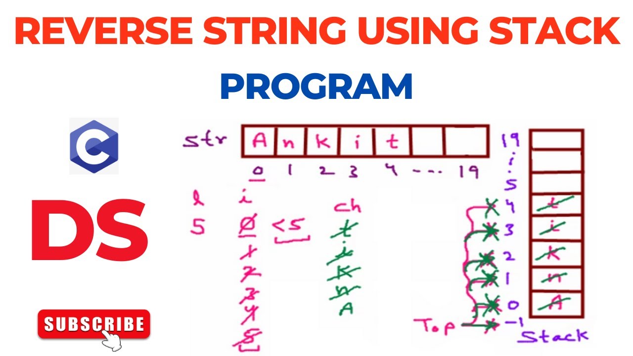 Program to Reverse String using Stack | Data Structures [Download Code]