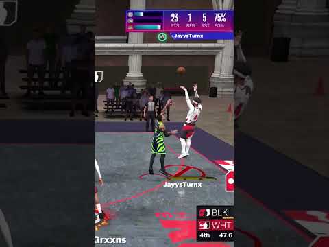 NBA2k24 current in a nutshell #nba2k23 #2k24 #basketball #roblox #2kgod #basketballassociation