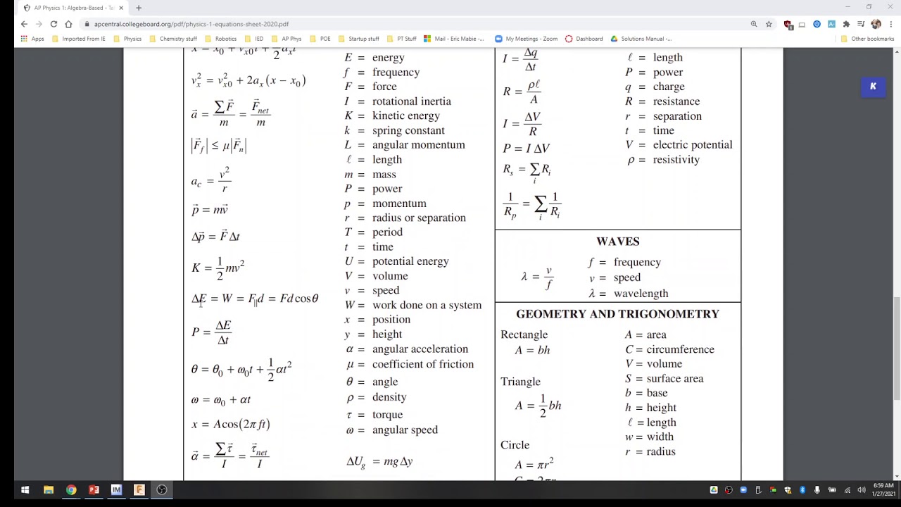 AP physics Equation Sheet walk through