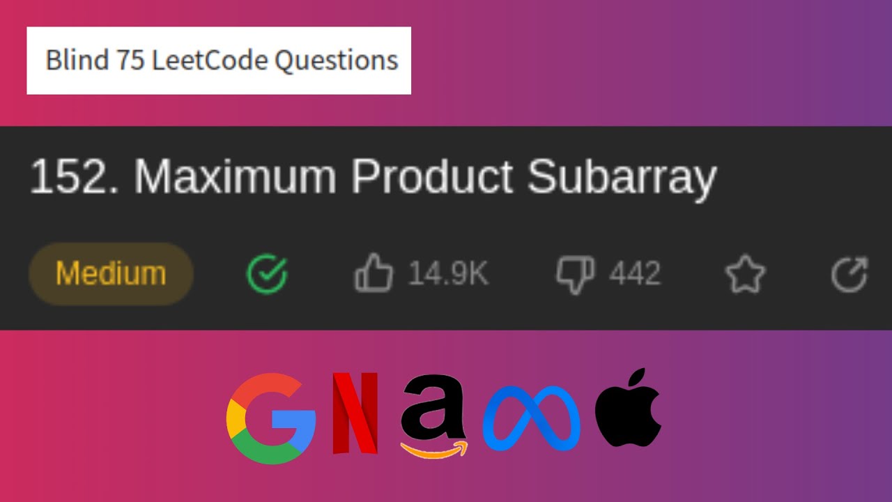 Array : Maximum Product Subarray | JAVA (LeetCode : 152) | Blind 75 LeetCode Questions