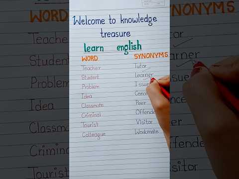 english synonyms #shorts #english #learning #learnenglish #learn