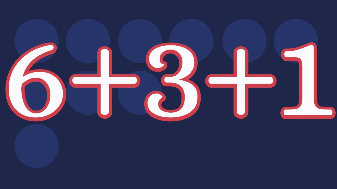 What is an integer partition?