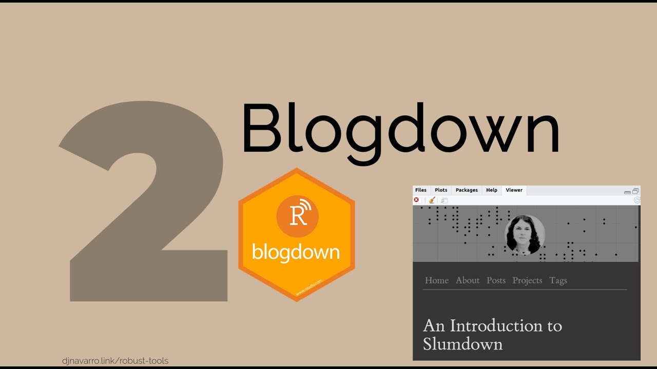 website = blogdown + github (part 2a)