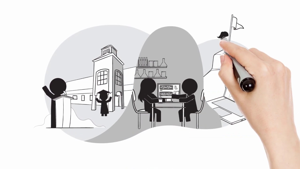 Human Development Report 2019 - Animated Explainer