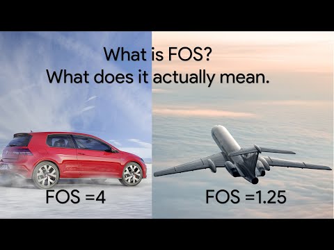 Factor of Safety and its importance | Factors of FOS | (Explain in detail)