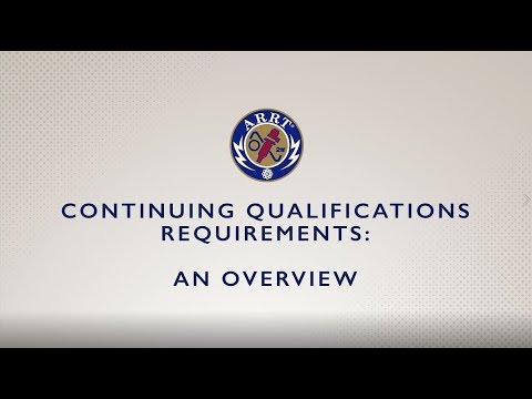 CQR Overview