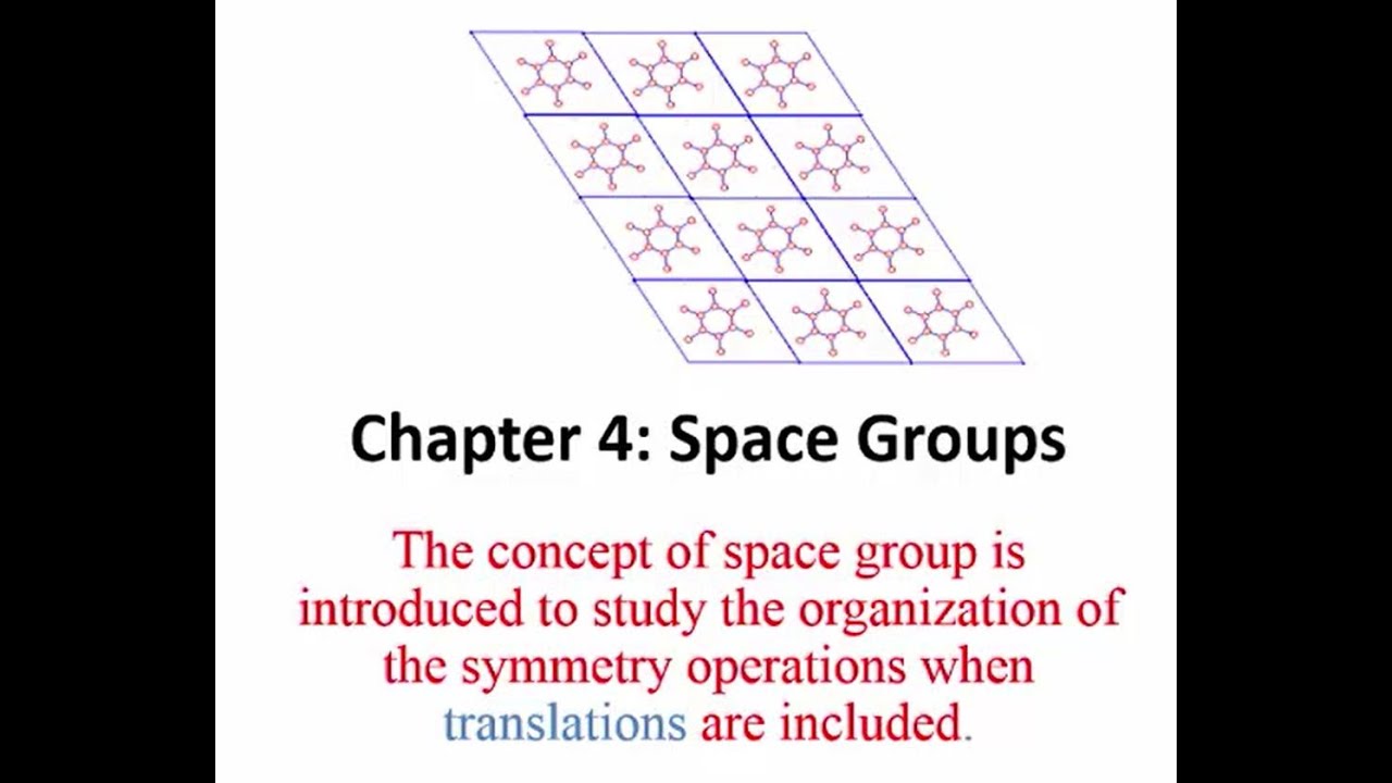 Foundations of Crystallography Chapter 4, (Space Groups)  Part2