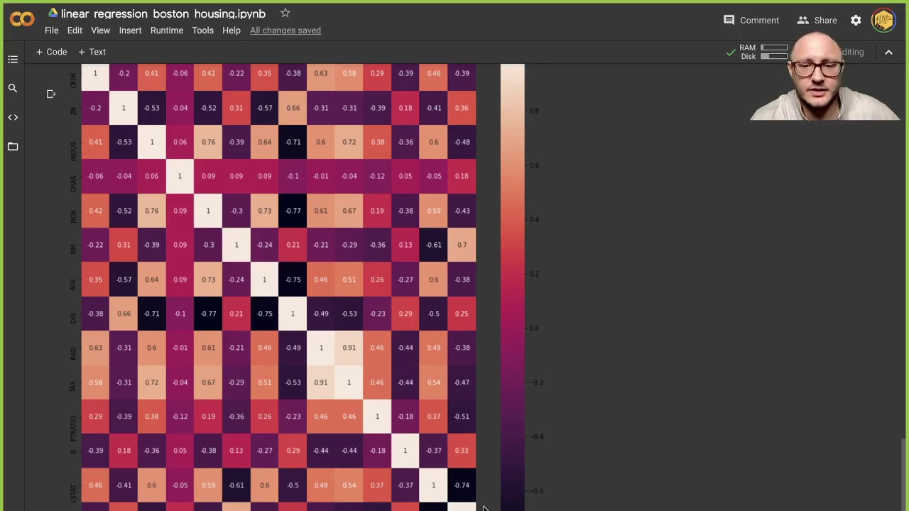 Introduction to Machine Learning with Python: Linear Regression 2